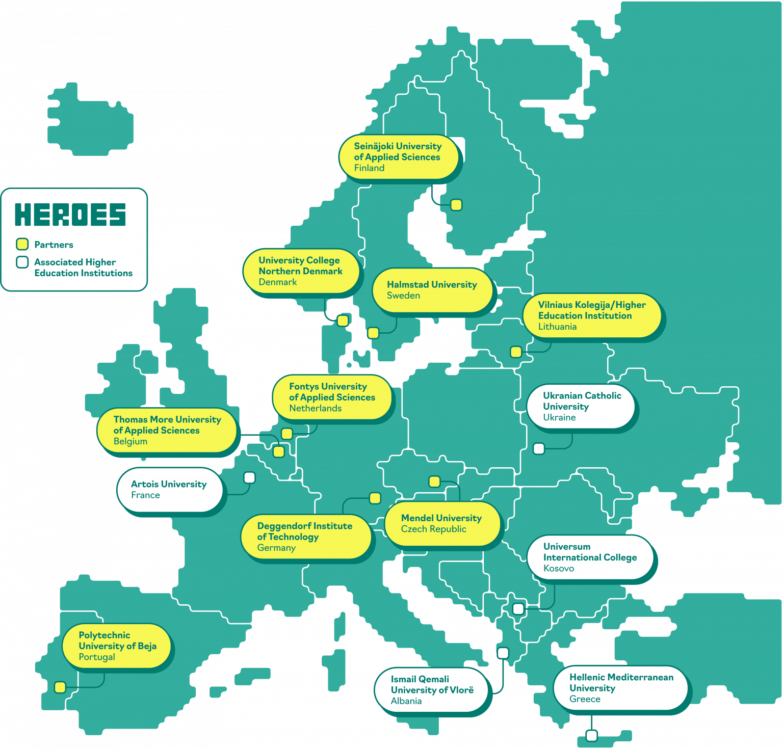 HEROES - Mendelova univerzita v Brně